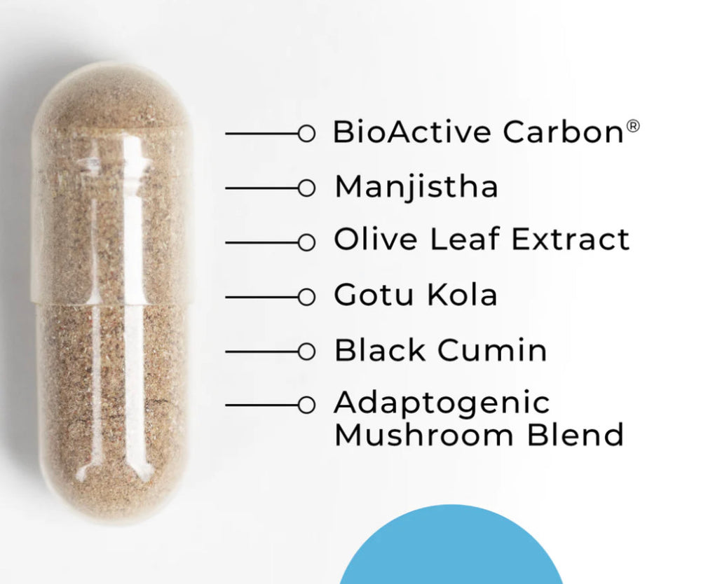 CellCore Drainage Activator