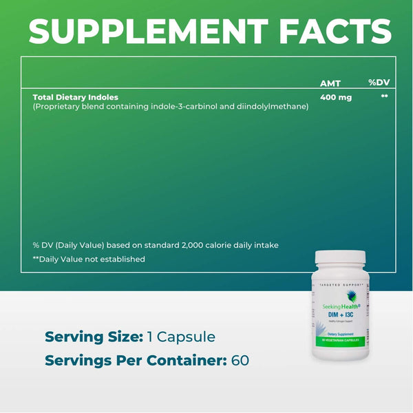 SeekingHealth DIM + I3C 60C